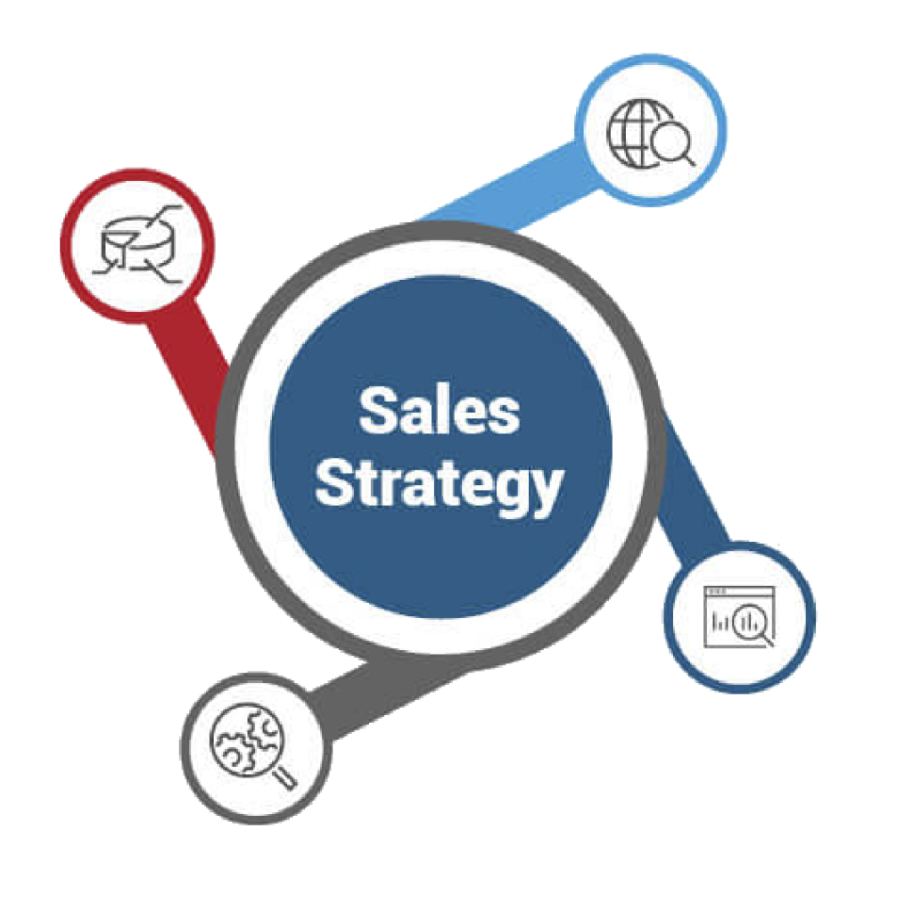 CRM Data Integrated With Sales Intelligence For Increased Sales ...