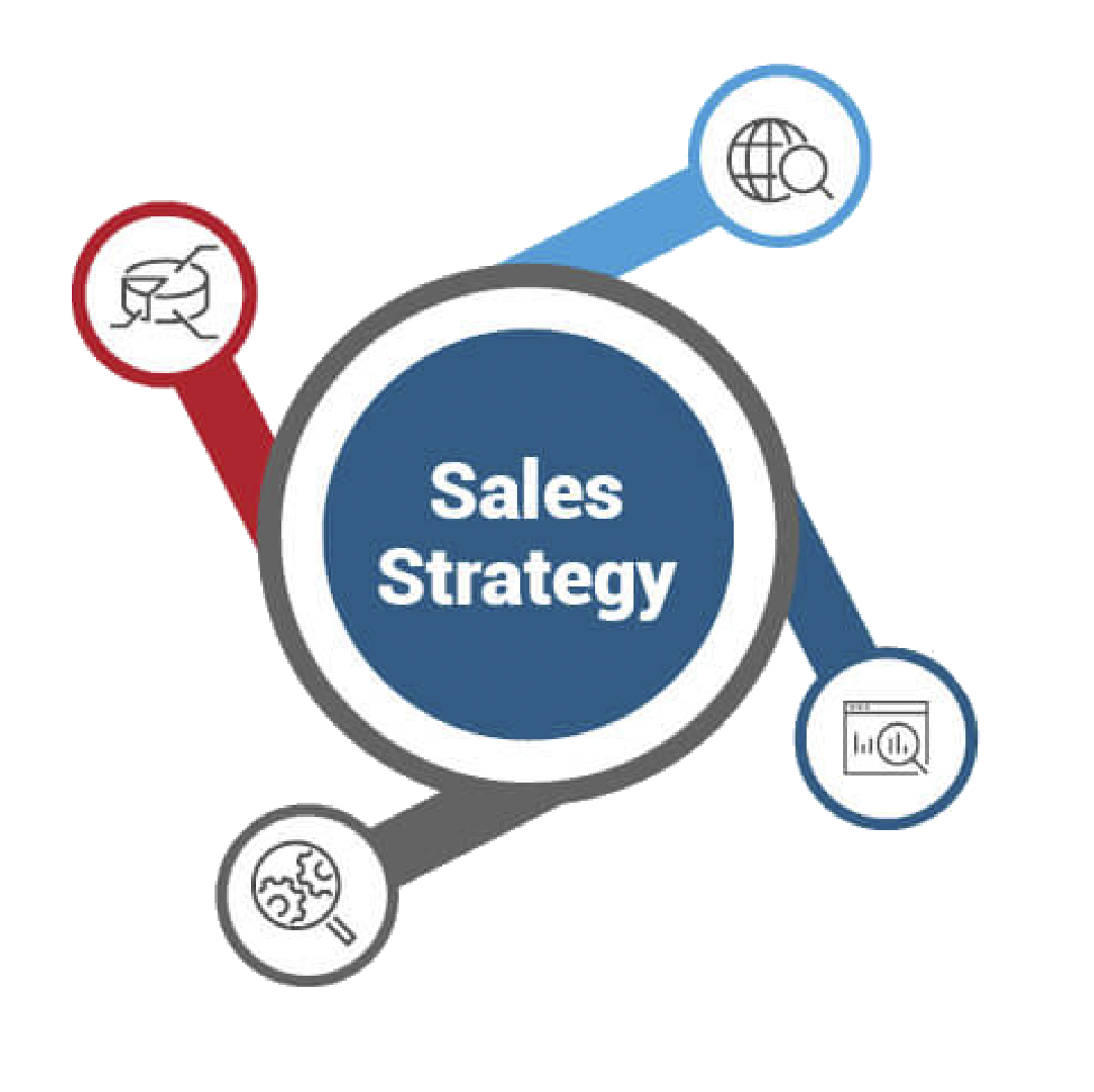 CRM Data Integrated With Sales Intelligence For Increased Sales ...