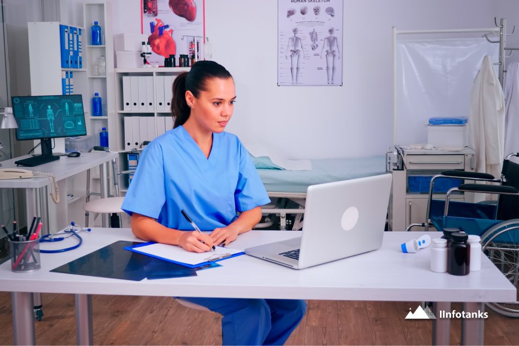 Measuring The ROI And Key Metrics Of Your Nurse Email List